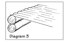 Building an Aviary - Burke's Backyard
