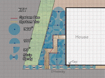 Do It Yourself Irrigation - Burke's Backyard