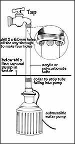 Magic Tap - Burke's Backyard