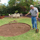 Herb Wheel - Burke's Backyard